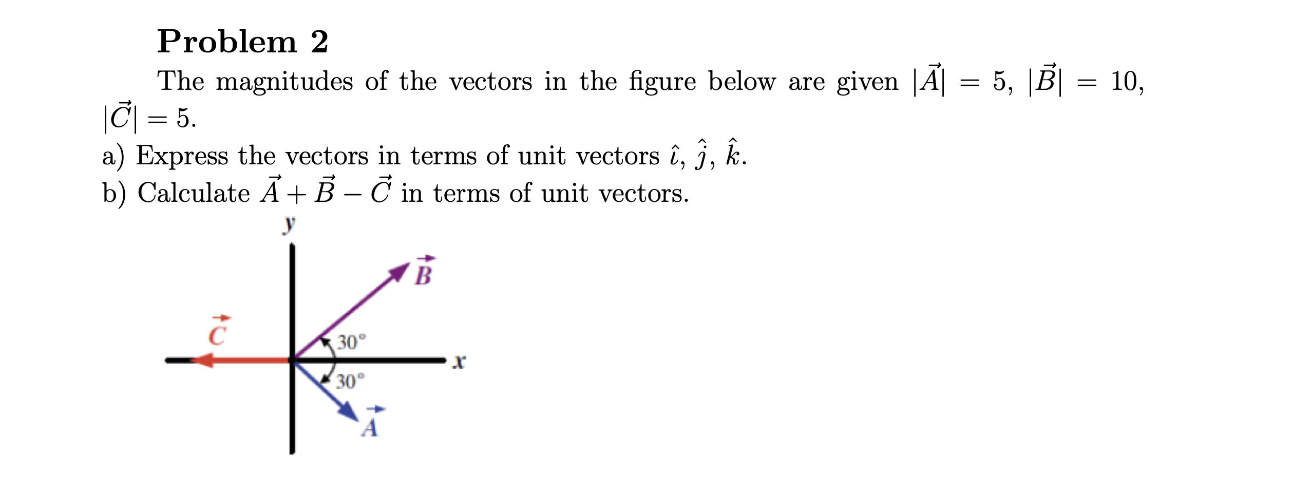 Solved Problem 2 The magnitudes of the vectors in the figure | Chegg.com