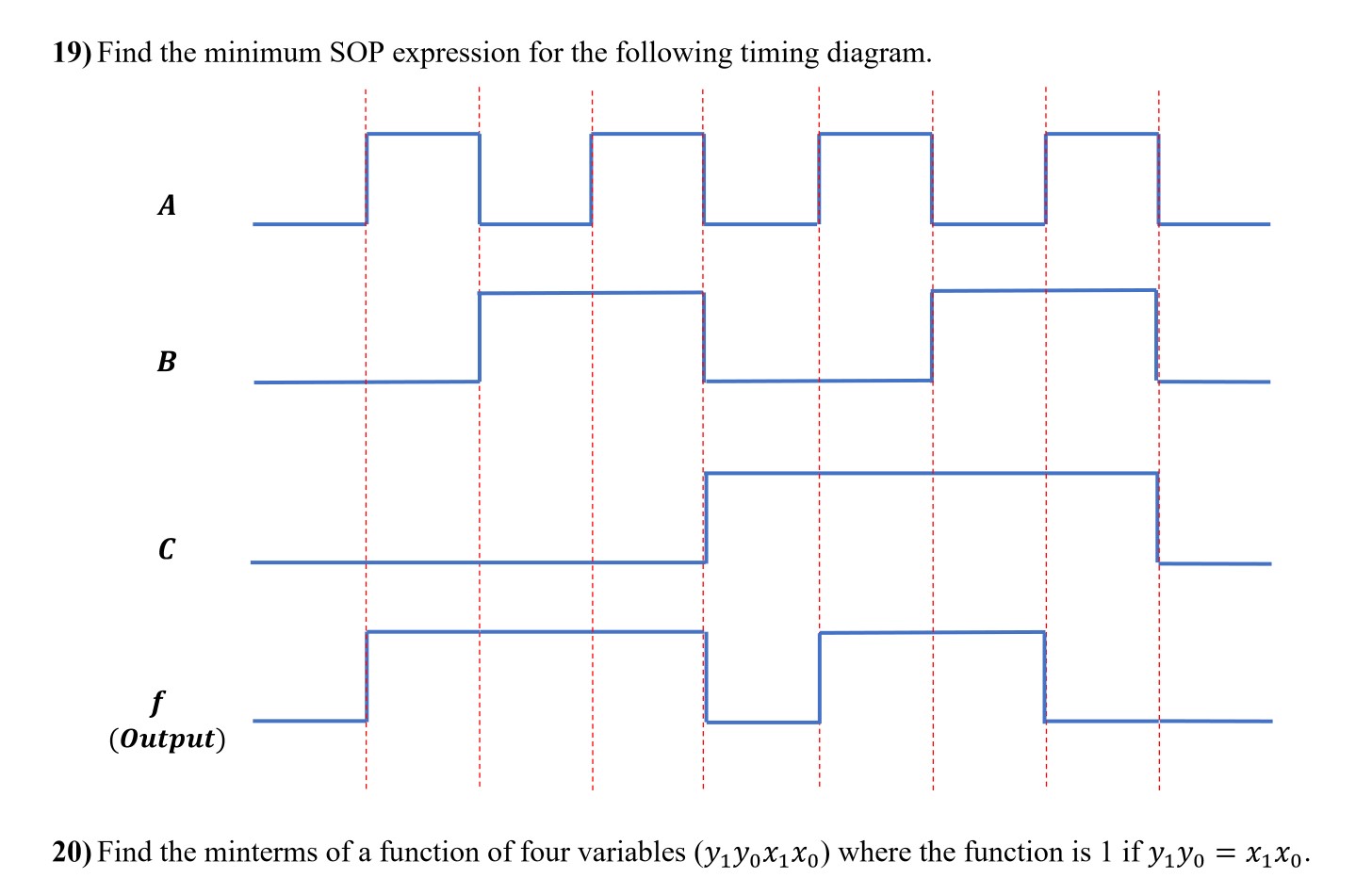 Solved 19) Find the minimum SOP expression for the following | Chegg.com