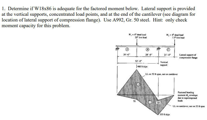 Solved 1. Determine if W18x86 is adequate for the factored | Chegg.com