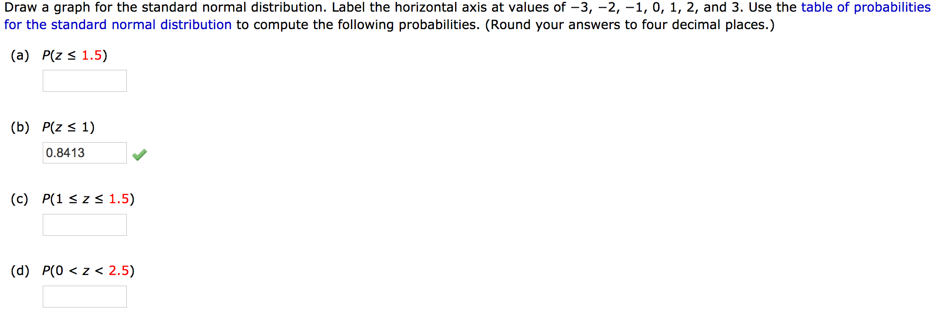 Solved Draw a graph for the standard normal distribution. | Chegg.com