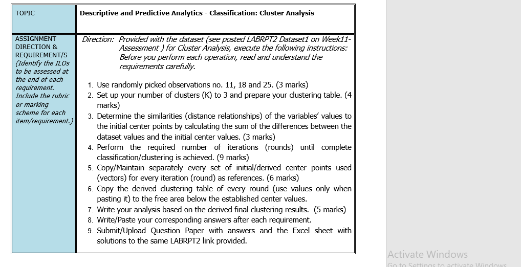 Solved TOPIC Descriptive and Predictive Analytics - | Chegg.com