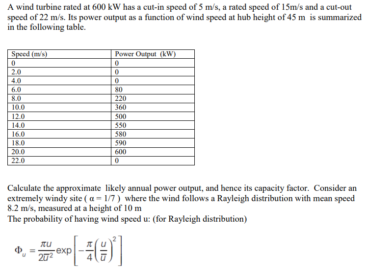 Solved A wind turbine rated at 600 kW has a cut-in speed of | Chegg.com