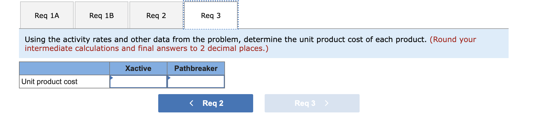 Solved etermine the activity rate for each of the four | Chegg.com