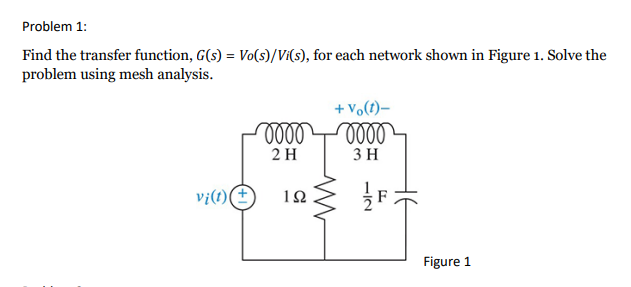 Solved Problem 1: Find the transfer function, G(s) = | Chegg.com