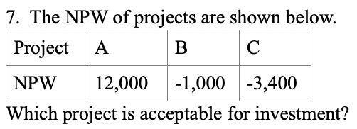 Solved 7. The NPW of projects are shown below. Project A B С | Chegg.com