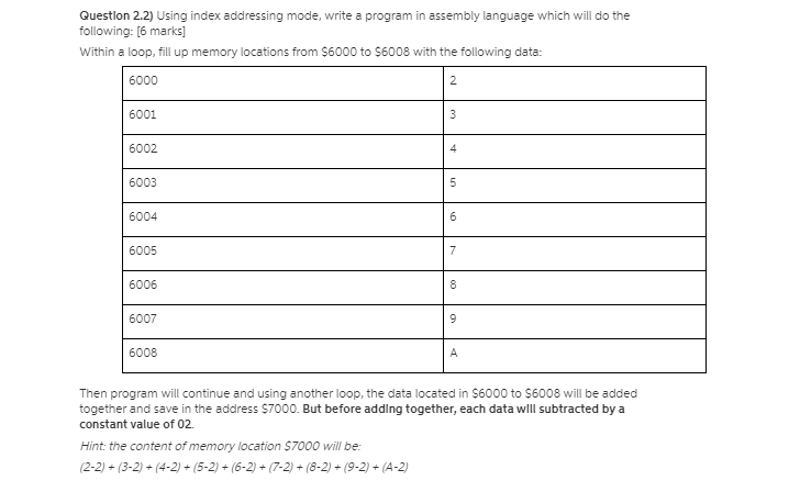 Question 2.2) Using index addressing mode, write a | Chegg.com