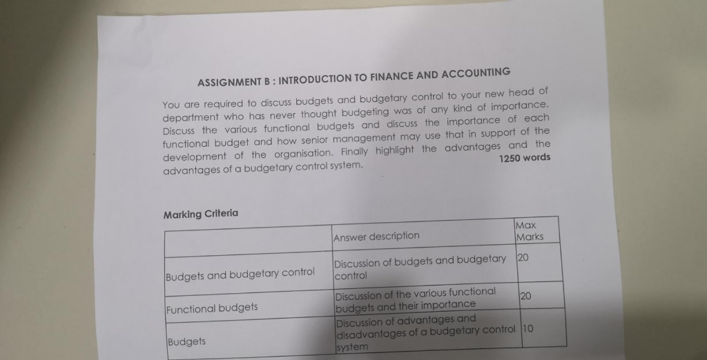 Importance Of Budgetary Control Chapter 4 2019 02 20 importance-of-budgetary-control-chapter-4-2019-02-20