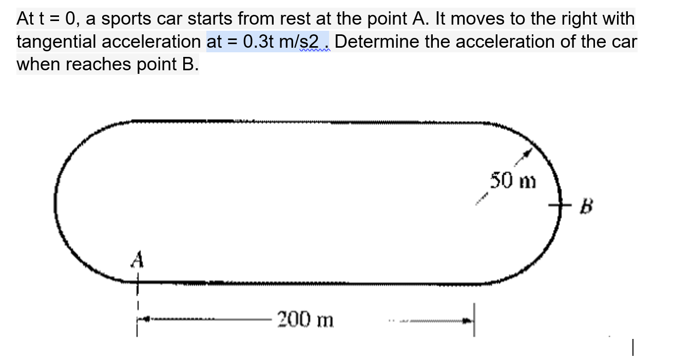 Solved At t=0, a sports car starts from rest at the point A. | Chegg.com