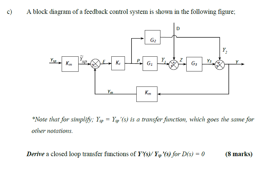 Solved 1) For the following block diagram; are -- A --:10 | Chegg.com