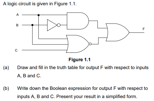 Solved A logic circuit is given in Figure 1.1. A B F (a) | Chegg.com