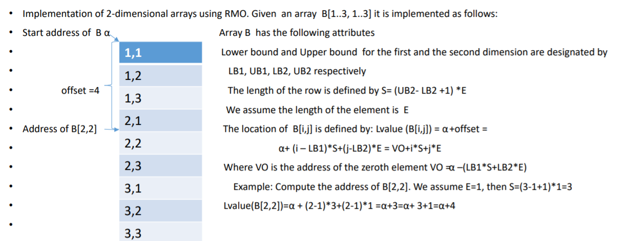 Solved . 1,3 Implementation of 2-dimensional arrays using | Chegg.com