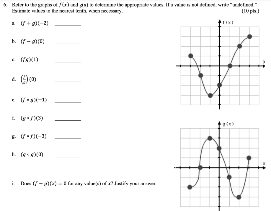 Solved Refer to the graphs of f(x) ﻿and g(x) ﻿to determine | Chegg.com