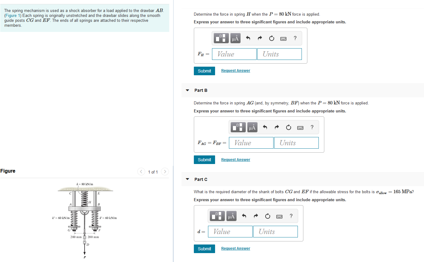 Solved The spring mechanism is used as a shock absorber for | Chegg.com