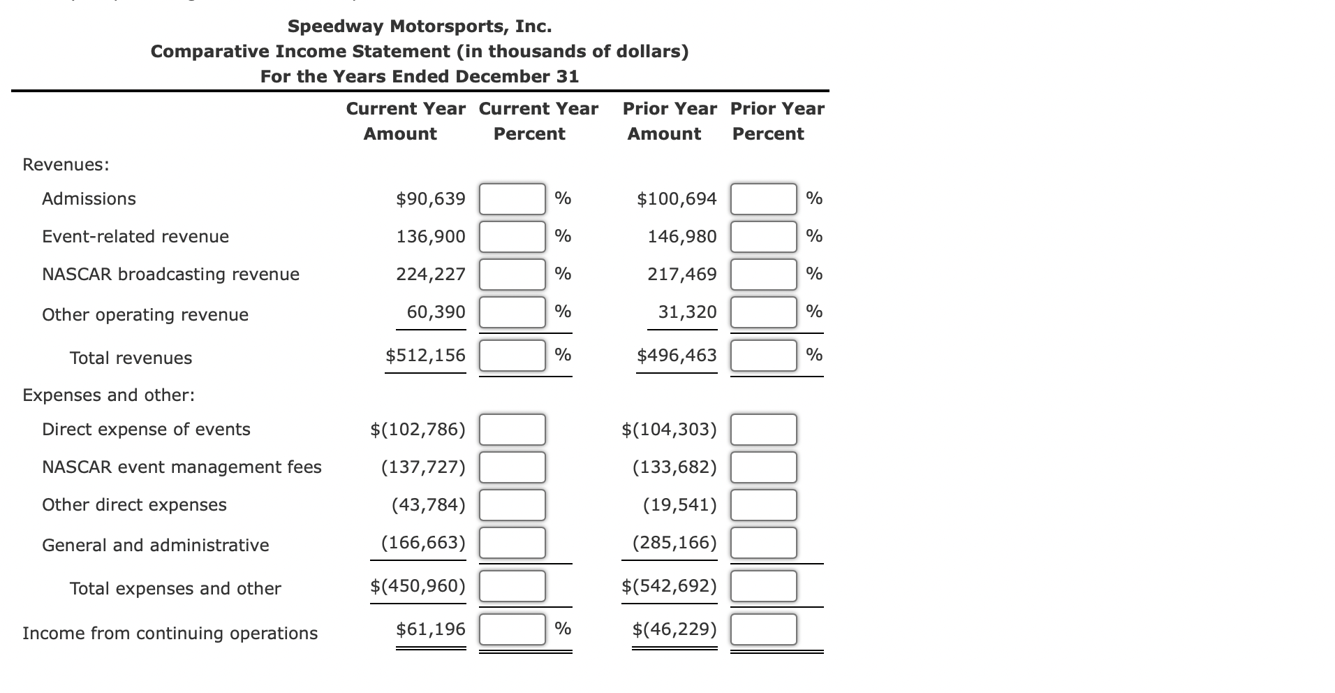 Solved Vertical Analysis of Income Statement The following | Chegg.com