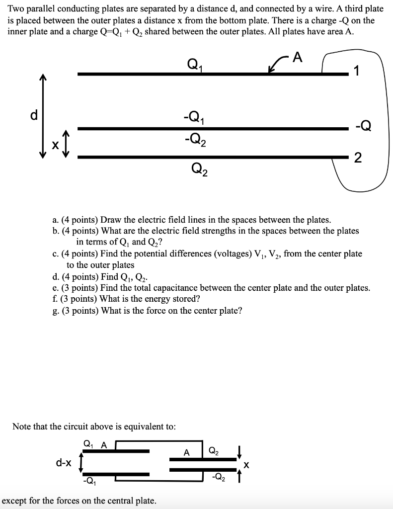 Solved Two parallel conducting plates are separated by a | Chegg.com