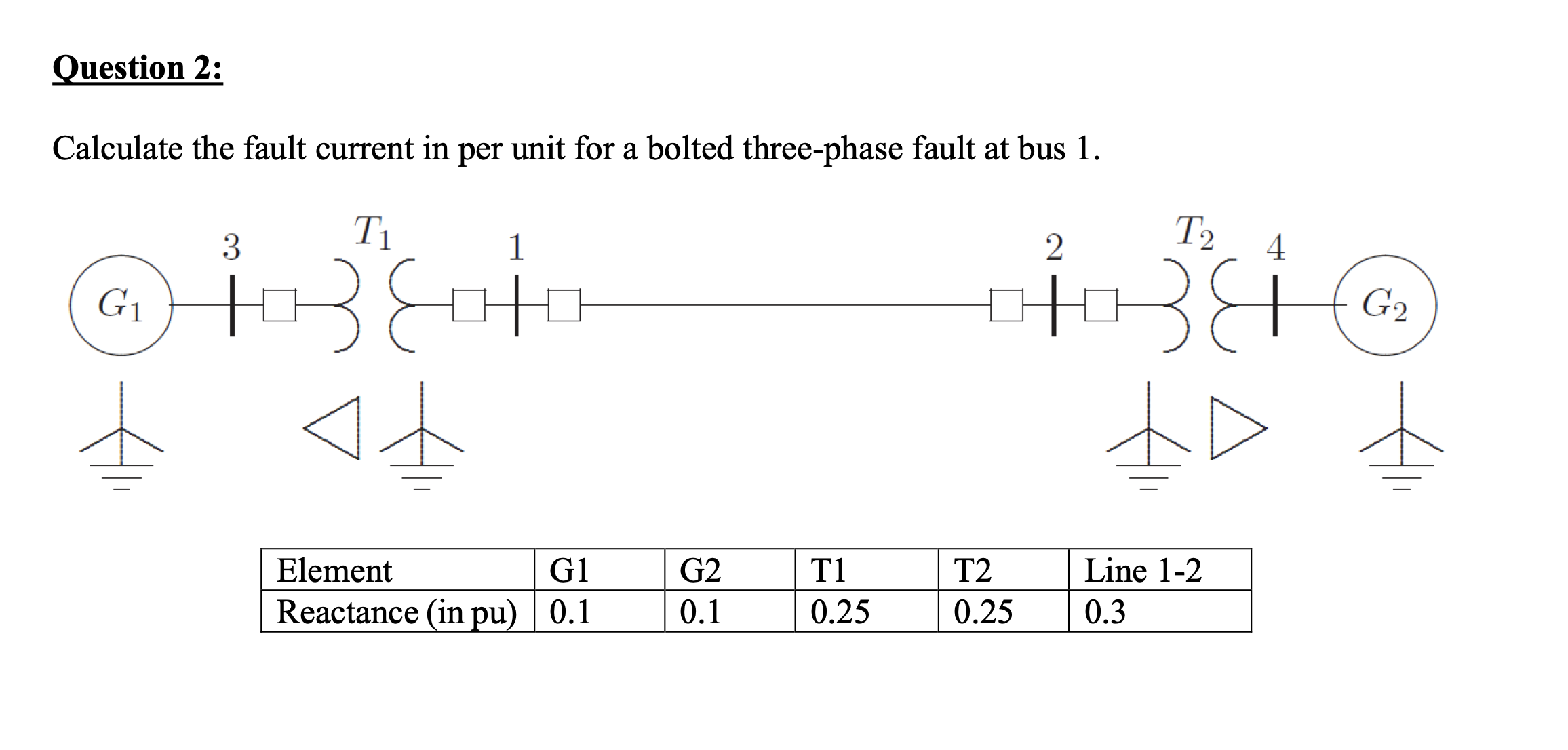 Solved Calculate the fault current in per unit for a bolted | Chegg.com