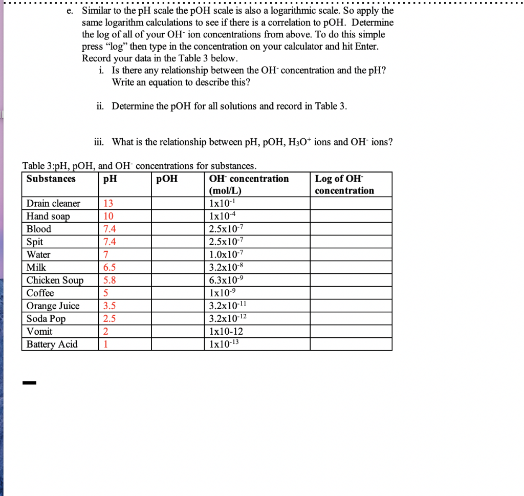 Solved e. Similar to the pH scale the pOH scale is also a | Chegg.com