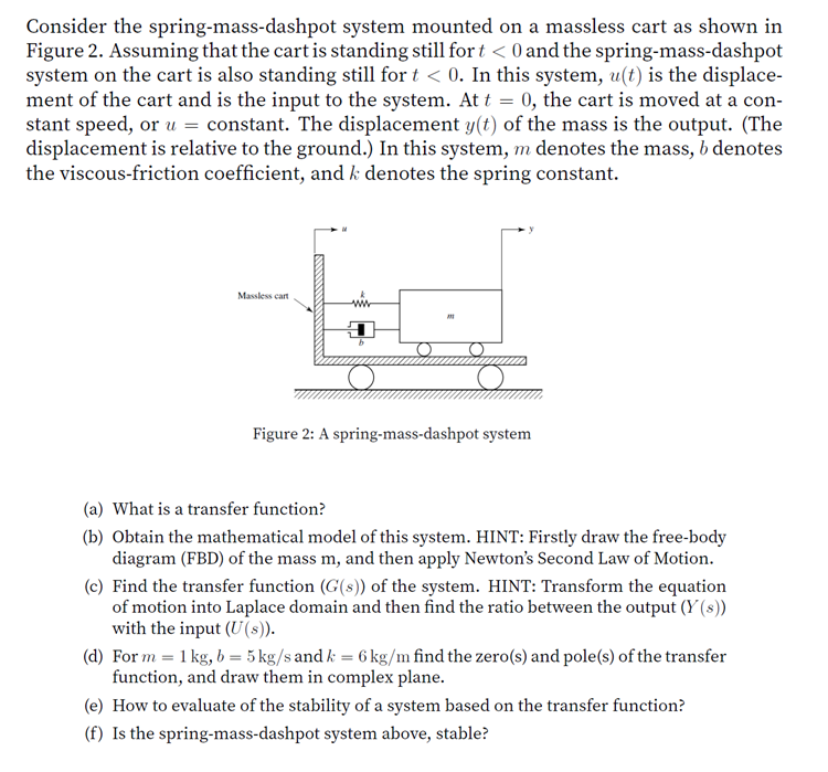 Solved Consider the spring-mass-dashpot system mounted on a | Chegg.com