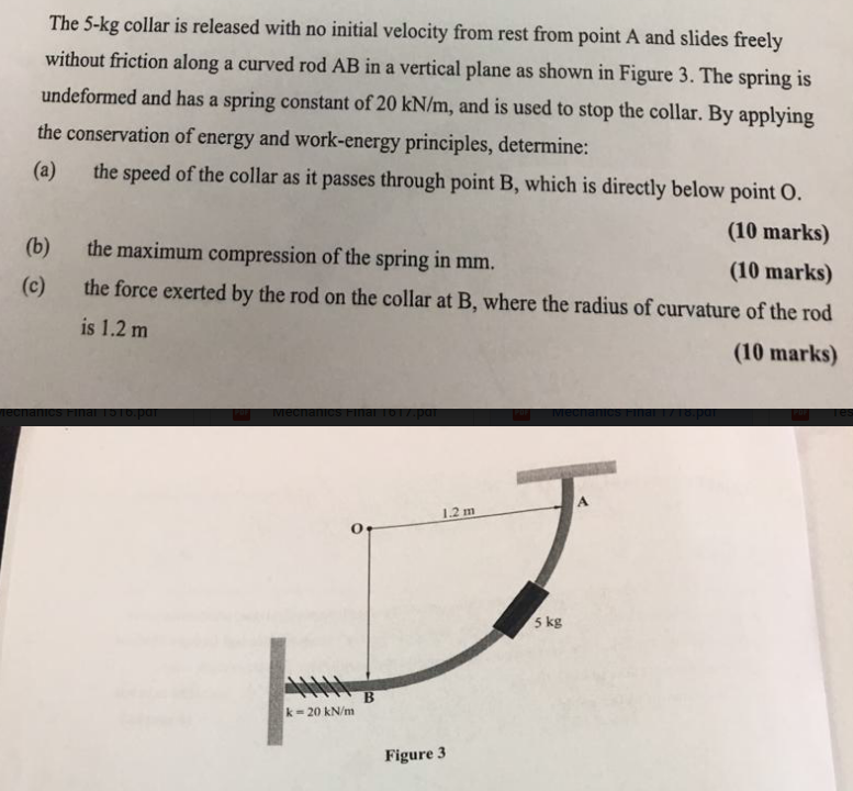 Solved The 5-kg collar is released with no initial velocity | Chegg.com