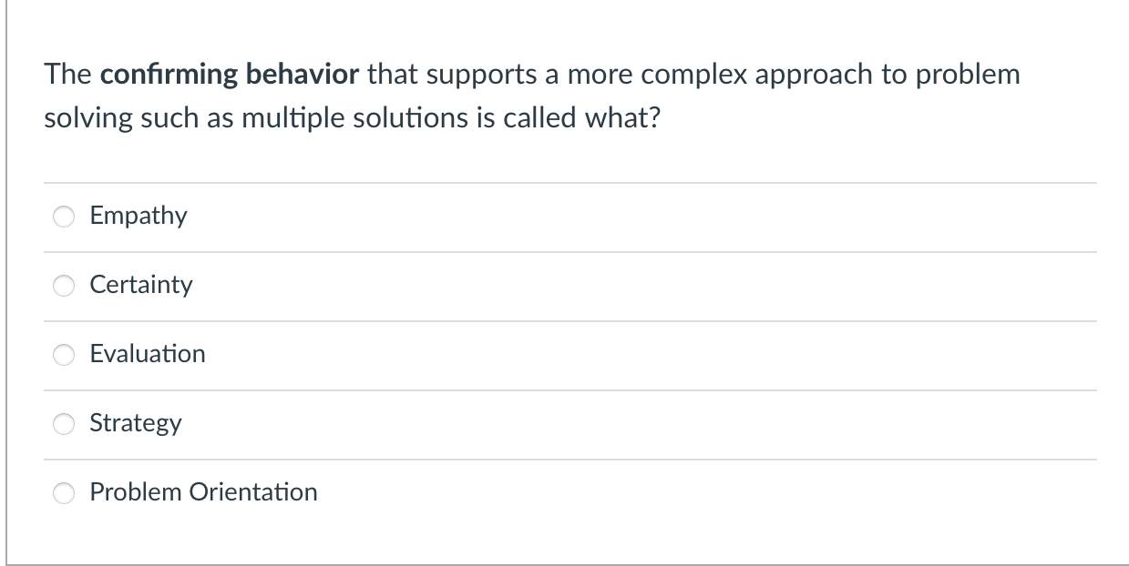 Solved Disconfirming messages refers to what type of | Chegg.com