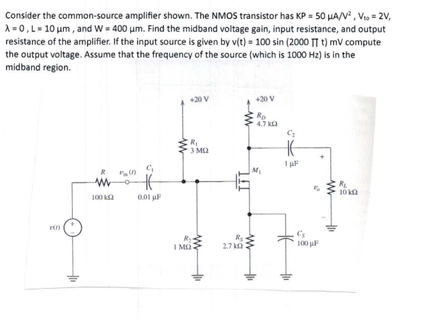 Solved Consider the common-source amplifier shown. The NMOS | Chegg.com