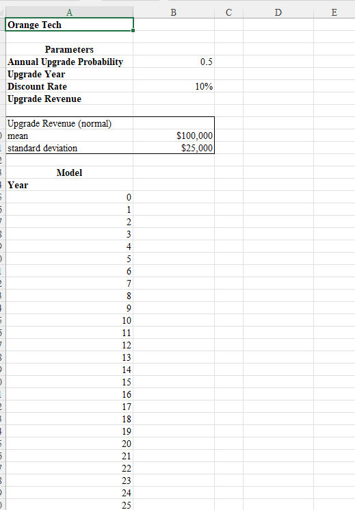 Solved (All answers were generated using 1,000 trials and | Chegg.com