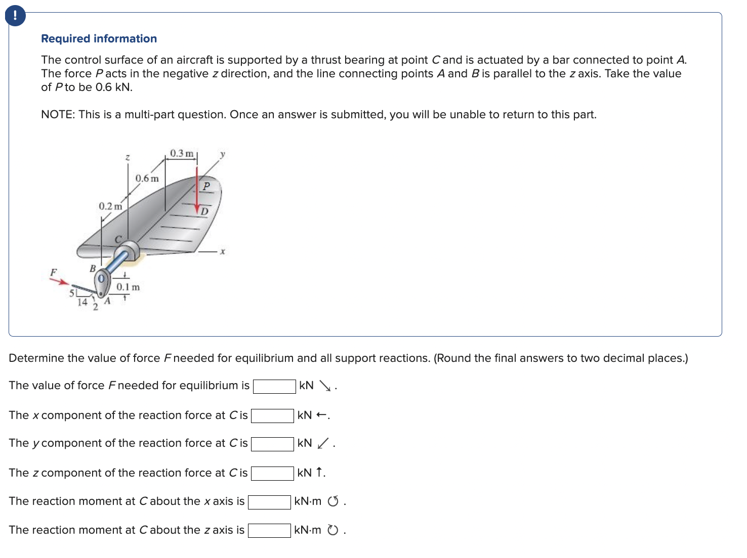 Solved Required information The control surface of an | Chegg.com