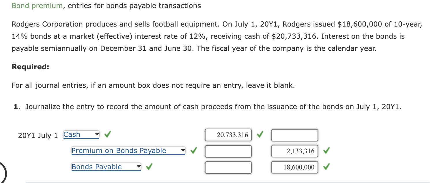 Solved Bond premium, entries for bonds payable transactions | Chegg.com