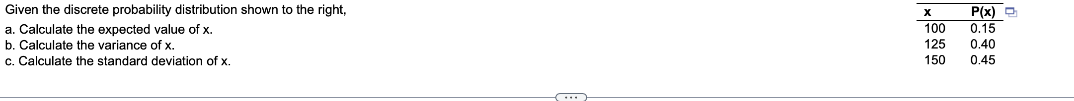 Solved Given the discrete probability distribution shown to | Chegg.com