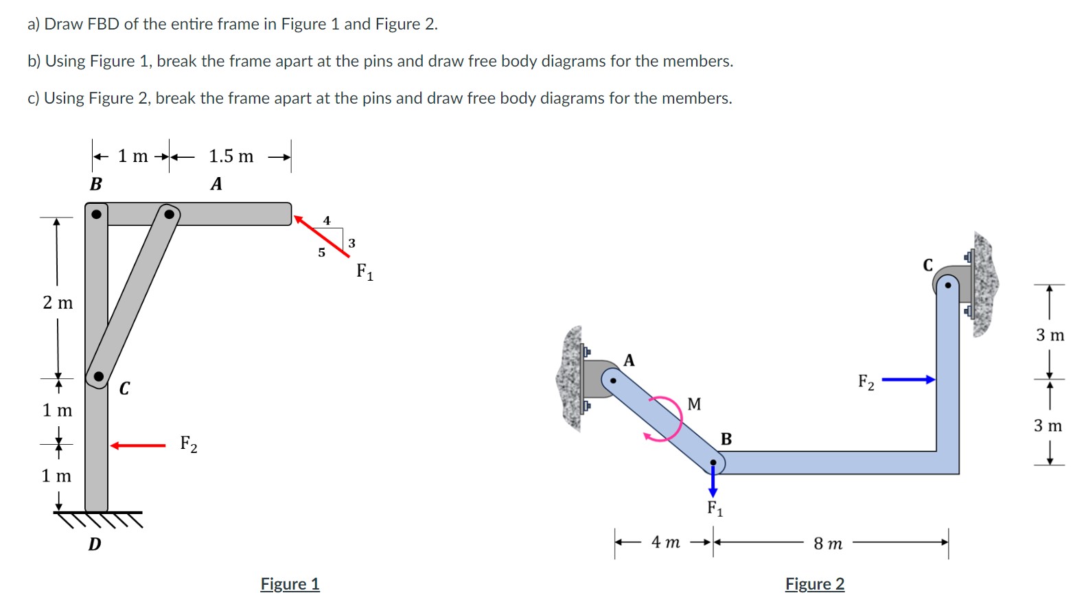Solved a) ﻿Draw FBD of the entire frame in Figure 1 ﻿and | Chegg.com
