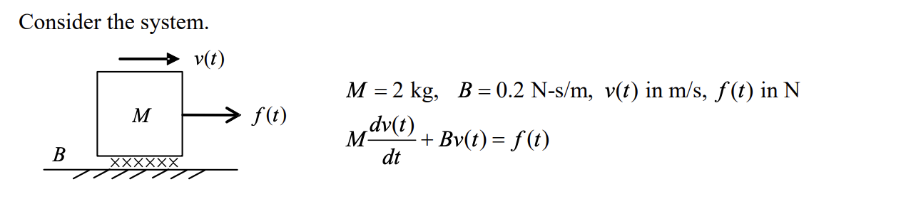 Solved Consider the system. M=2 kg,B=0.2 N−s/m,v(t) in | Chegg.com