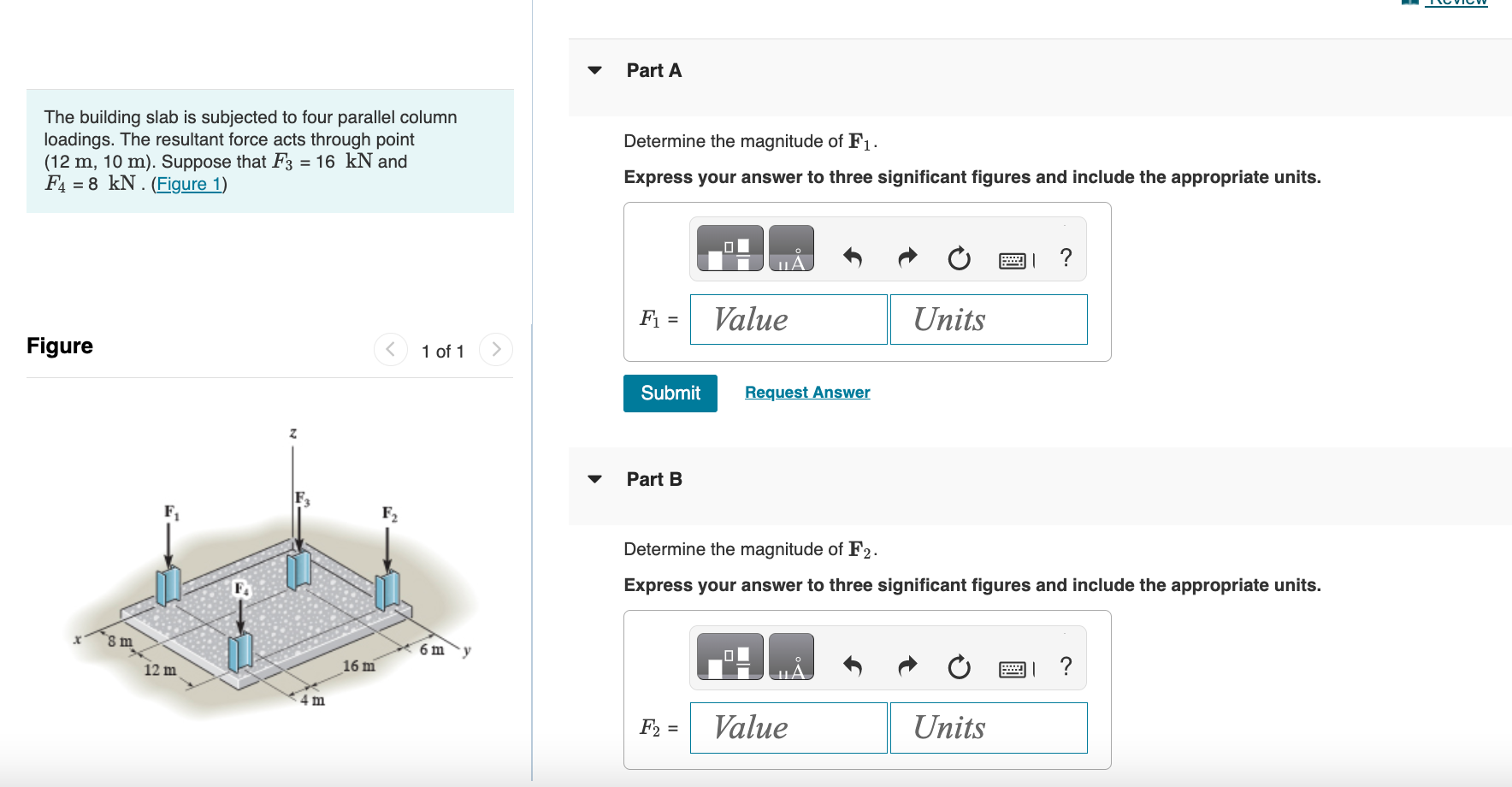 Solved The building slab is subjected to four parallel | Chegg.com
