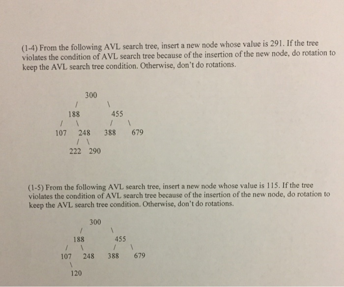 Solved From the following AVL search tree, insert a new node | Chegg.com