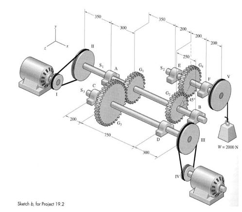 Figure 1 illustrates the transmission system used in | Chegg.com