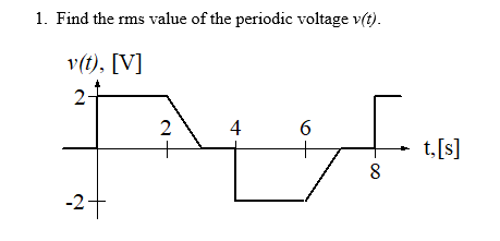 Solved 1. Find the rms value of the periodic voltage v(t) | Chegg.com