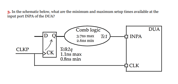 Solved 3. In the schematic below, what are the minimum and | Chegg.com