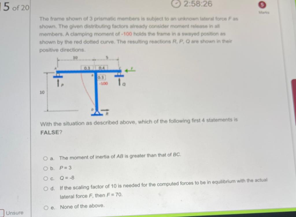 Solved 15 of 20 02:58:26 M The frame shown of 3 prismatic | Chegg.com