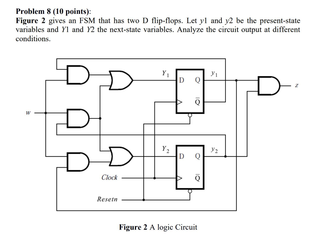 Solved Problem 8 (10 points): Figure 2 gives an FSM that has | Chegg.com