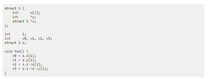 Solved struct 5 { int x[2]; int struct 5 *z; }; *y; int i; | Chegg.com
