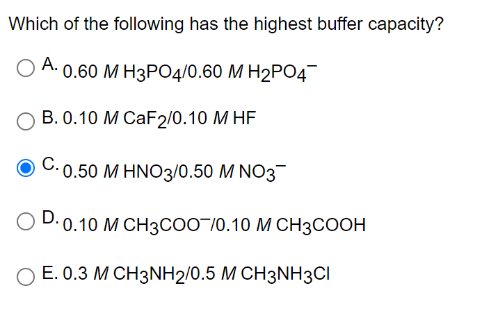 Solved Which of the following has the highest buffer | Chegg.com
