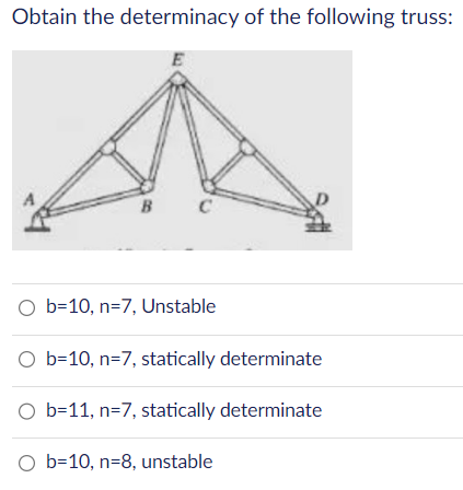 Solved Obtain the determinacy of the following truss: | Chegg.com