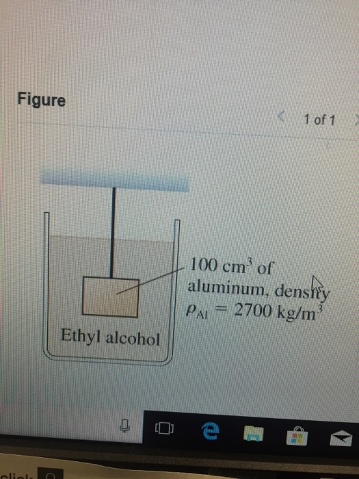 Solved Figure 1 of 1 100 cm of aluminum, density Pn = 2700 | Chegg.com