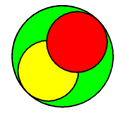 Solved An incomplete Python template file to solve | Chegg.com