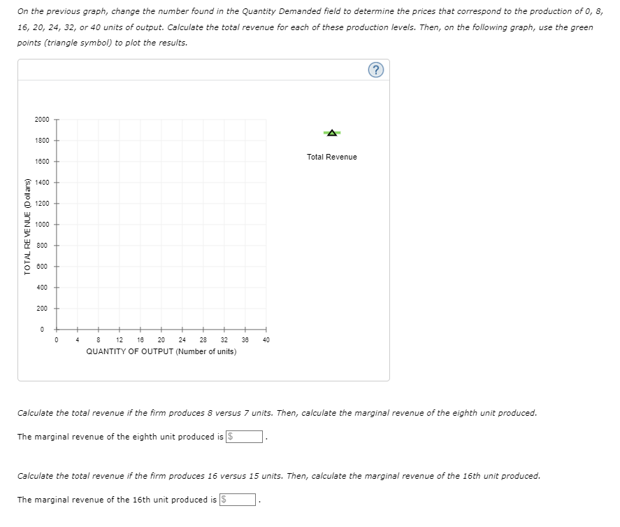 Solved 2. Calculating marginal revenue from a linear demand | Chegg.com