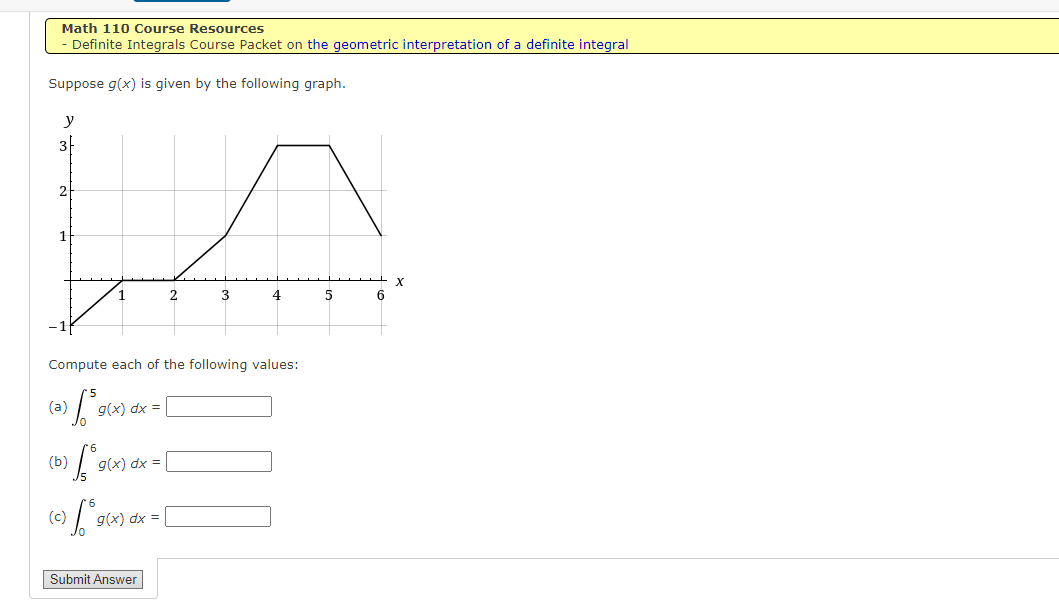 Solved Math 110 Course Resources - Definite Integrals Course | Chegg.com