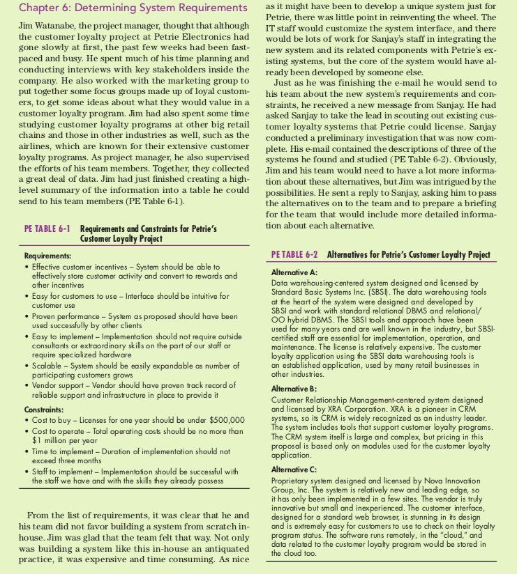 Chapter 6: Determining System Requirements Jim | Chegg.com