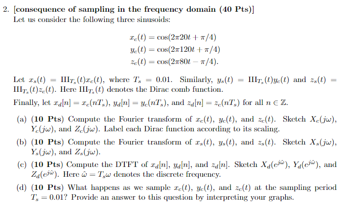 Solved 2. [consequence of sampling in the frequency domain | Chegg.com