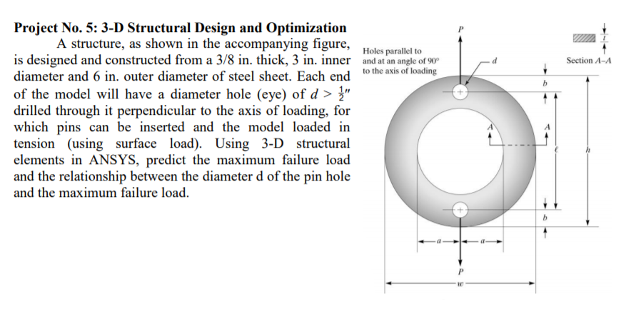 Use ANSYS MECHANICAL APDL AND BATCH FINE, PLEASE | Chegg.com