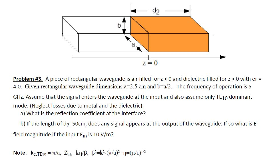 Solved d2 b a Z=0 Problem #3. A piece of rectangular | Chegg.com