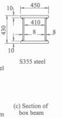 Solved Now to the welded box-section beam in Figure 2c, | Chegg.com